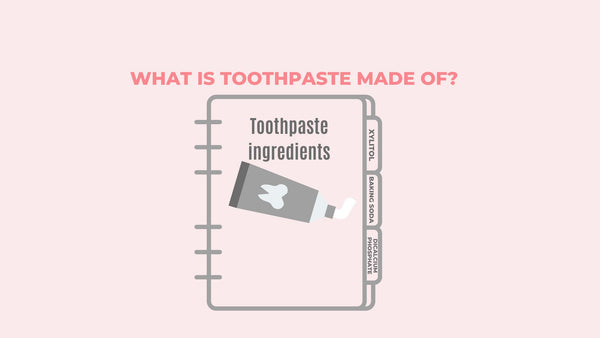 What is Toothpaste Made of? – Cleure