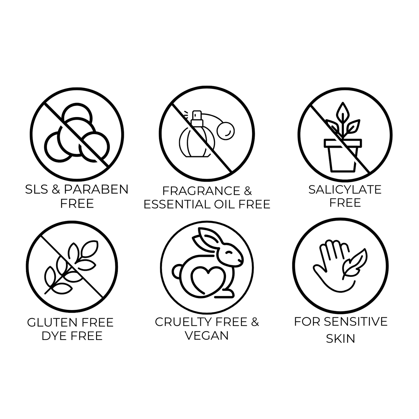 SLS Free and Gluten Free Face & Body Wash for Oily Skin APPROVE